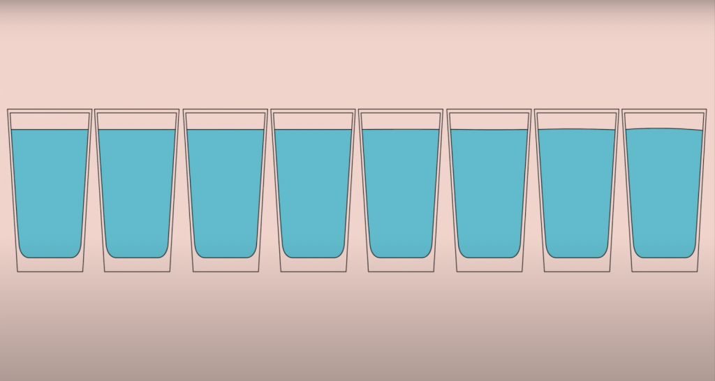 Here’s Why You DON’T Need to Drink 8 Glasses of Water a Day - Degree ...